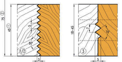 Pinning Required? : r/MonPoc